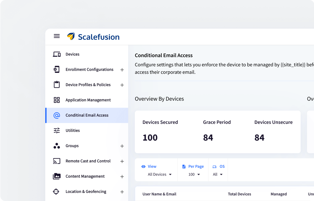 Android COPE | Android Enterprise COPE - Scalefusion