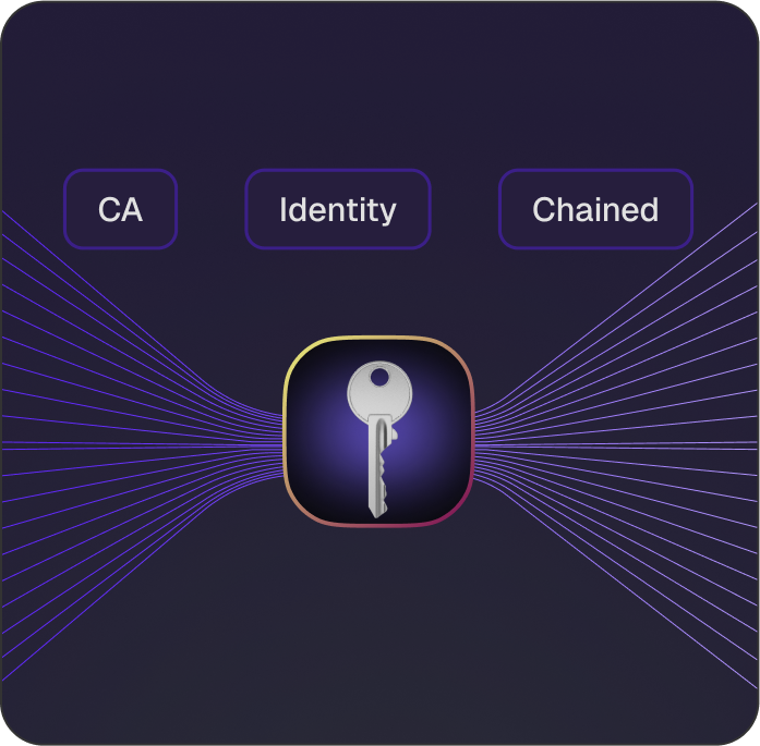 Android Mobile Device Management (MDM) Software