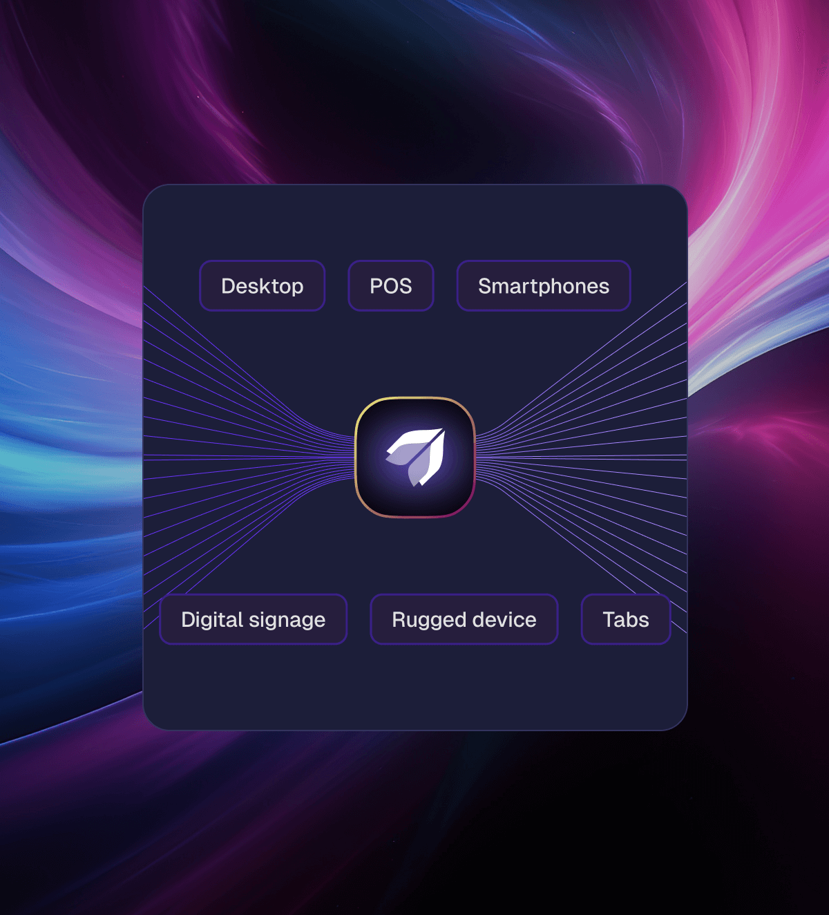 What is Scalefusion | Unified management solution
